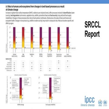 SRCCL Report | PPT