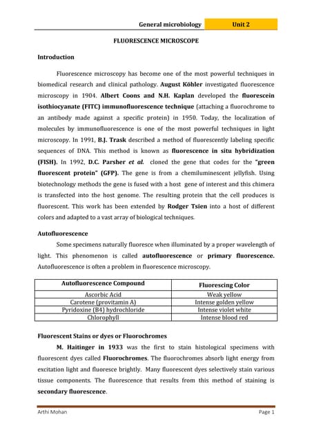 Fluoresence microscope | PPTX | Photography | Arts and Crafts