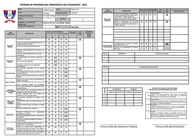 Informe de progreso de aprendizaje de estudiante PRIMARIA.docx
