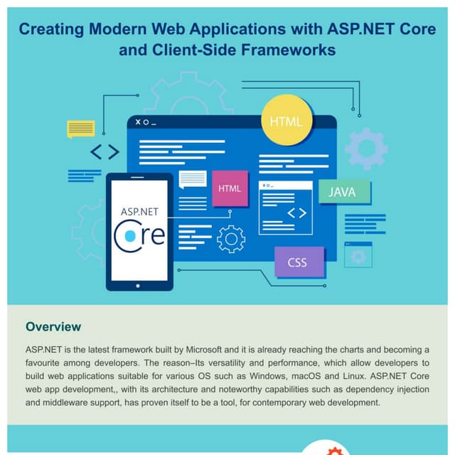 Creating Modern Web Applications With Asp Core And Client Side Frameworks Pdf