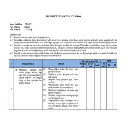 Format -Penentuan KKM.docx.......................... | PPT
