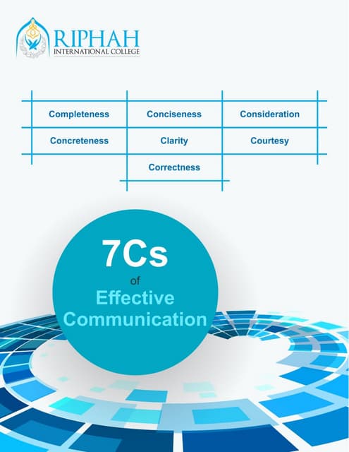 7 c's of communication | PPT