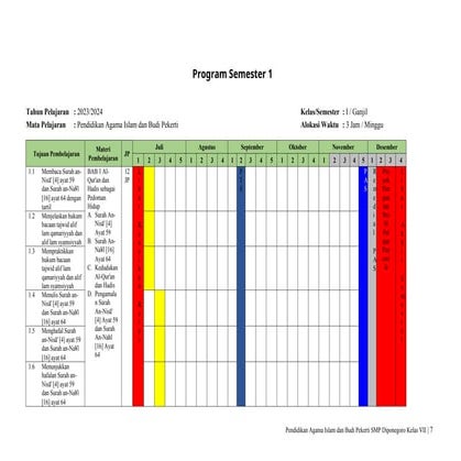 5. Program Semester PAG Buku Pendidikan Agama Islam dan Budi Pekerti 1 ...