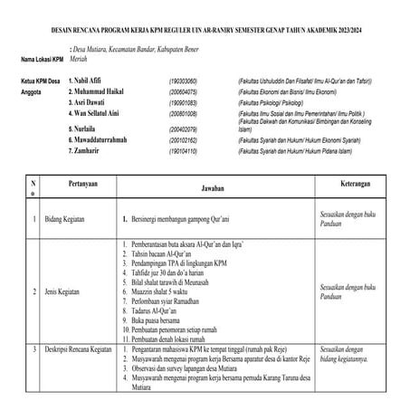 5._Desain_Rencana_Program_Kerja_KPM_Reguler[1].docx