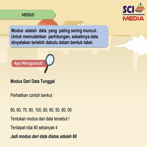 Modus dalam matematika pembelajaran SD kelas 6 | PPT