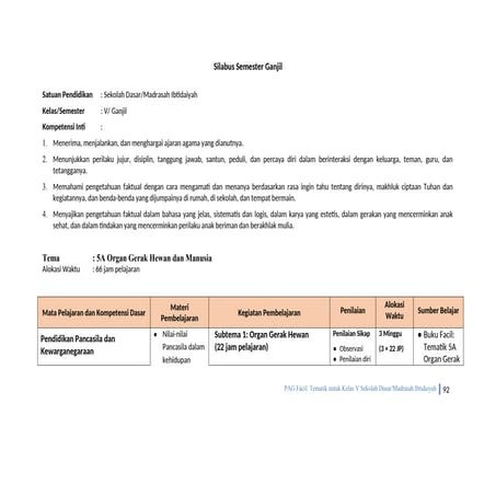 5. Silabus Tematik Kelas 5 Semster 1.docx