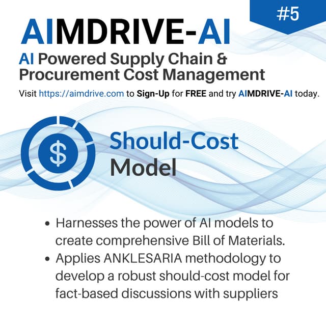 Should - Cost Models by using AIMDRIVE-AI | PDF