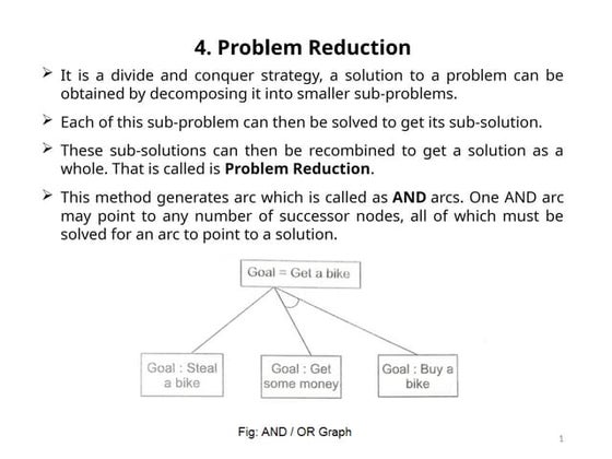 Problem Reduction And Or Graph And Ao Algorithmppt Computing Technology And Computing