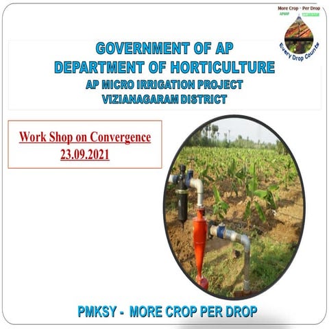 Andhra Pradesh Micro Irrigation Project” | PPT