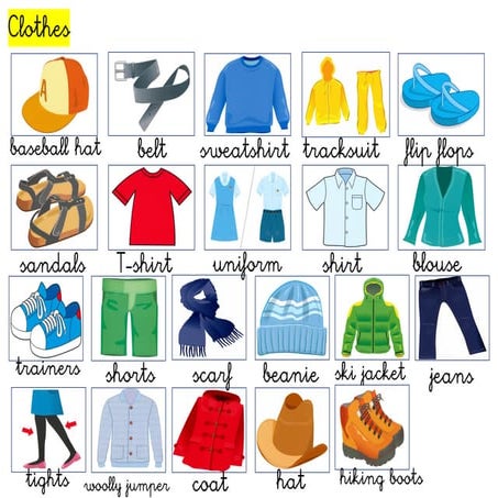 5. clothes, style and phonics- ropa, estilo y fonética.pdf