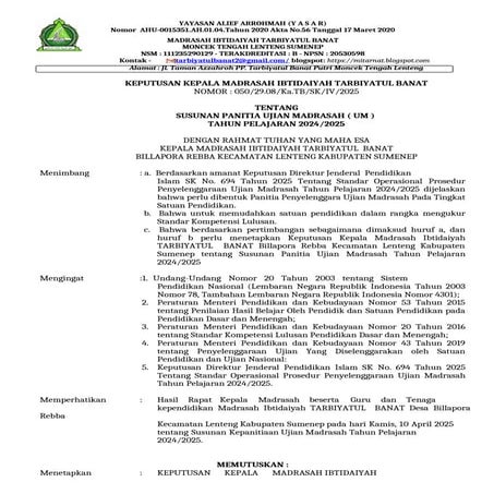 Contoh SK Tim Penjamin Mutu Madrasah.docx