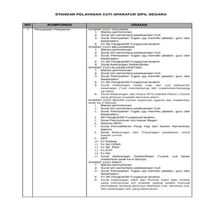 5. STANDAR PELAYANAN CUTI PEGAWAI ASN.pdf