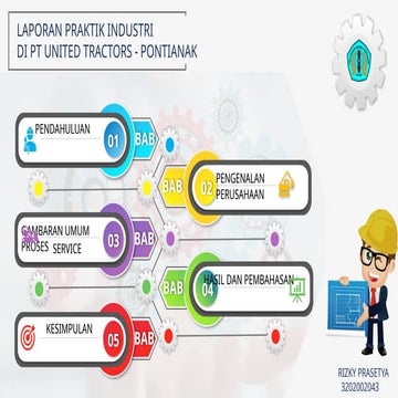 5. CONTOH PRESENTASI SEMINAR MAGANG.pptx