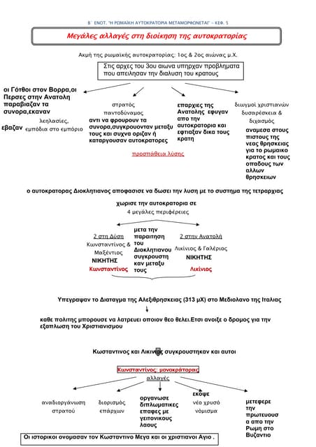 αρχικοι χρονοι αρχαιας ελληνικης | PDF