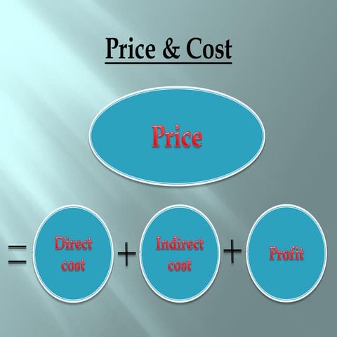 Beginners guide to Primavera P6 to learn | PDF