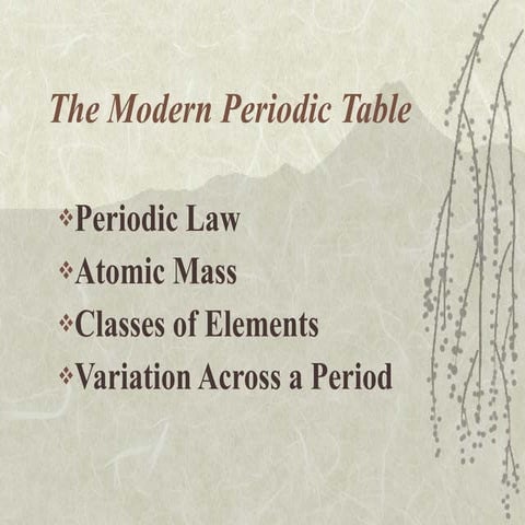 Periodic table | PPTX