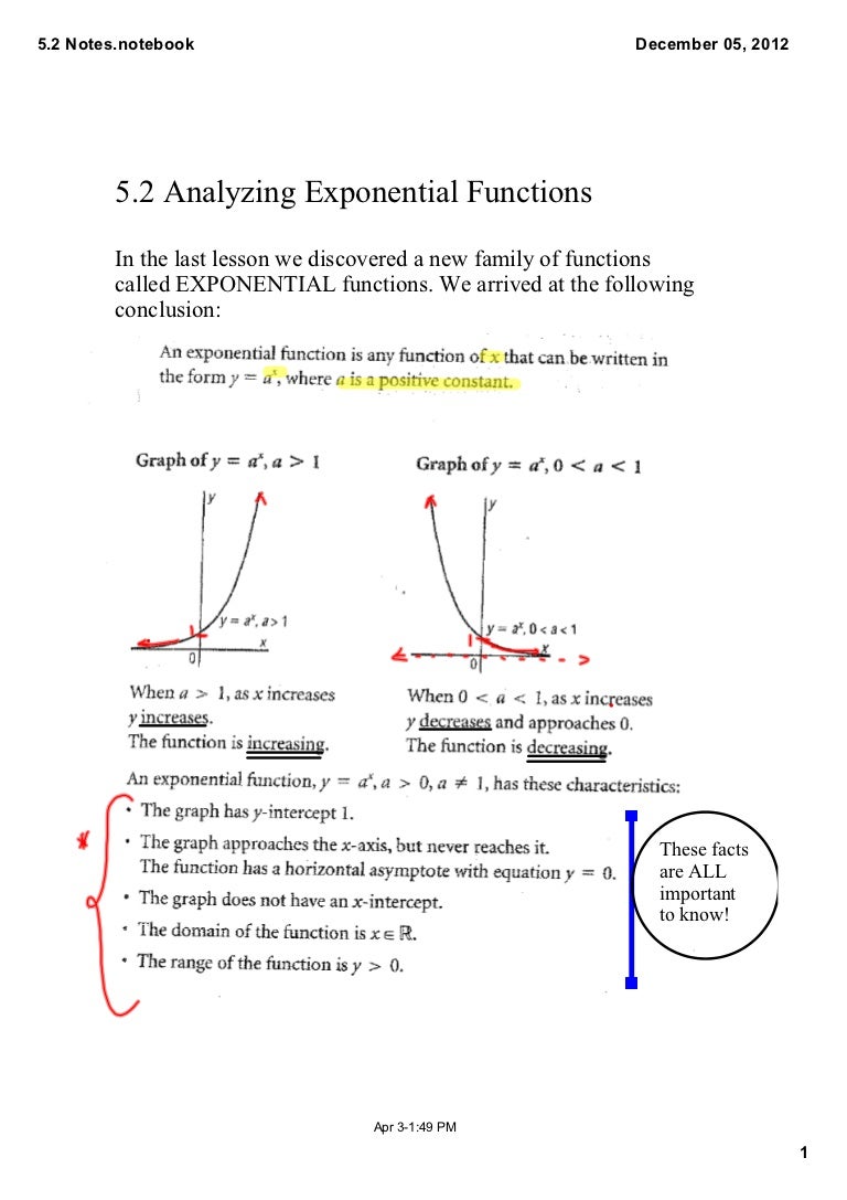 52 Sketch Graphs Of Exponential Functions