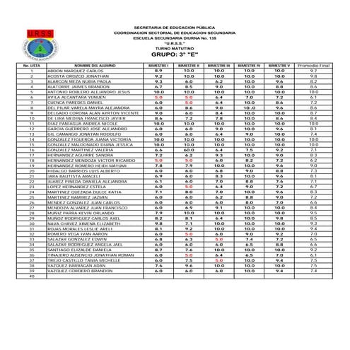 5 3E | PDF | Secondary Education | Education
