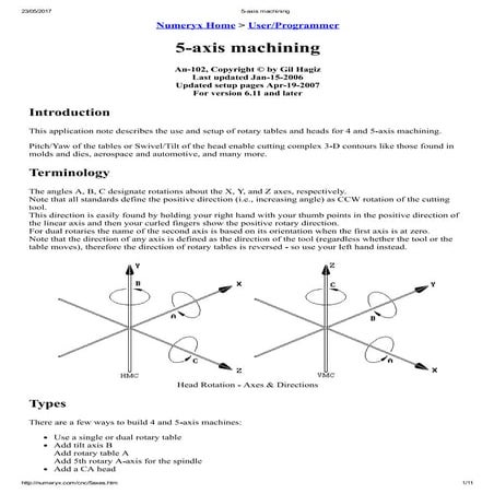 5 axis machining | PDF