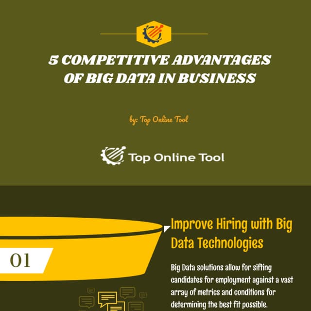 5 COMPETITIVE ADVANTAGES OF BIG DATA IN BUSINESS | PDF