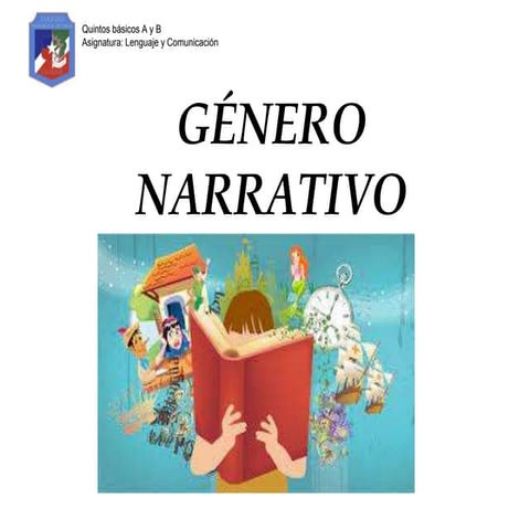 Elementos Gnero Narrativo Estructura Genero Narrativo Recursos