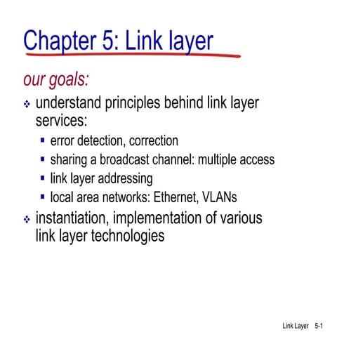 Ch5 Data Layer Network Ppt 