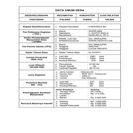 5. data umum desa | PDF