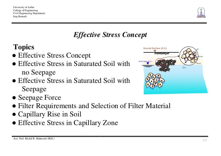 5 effective stress concept