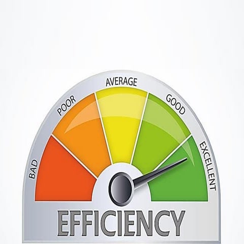 Mind-set of Success - 5 - efficiency | PPT