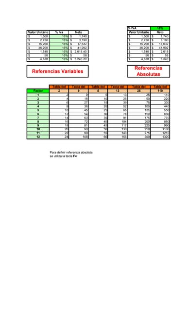 5 ejercicio-referencias-1 hoja 1 | PDF