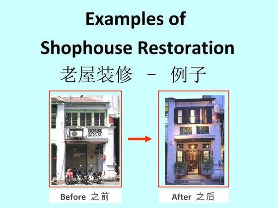 Penang Shophouse Styles | PPT