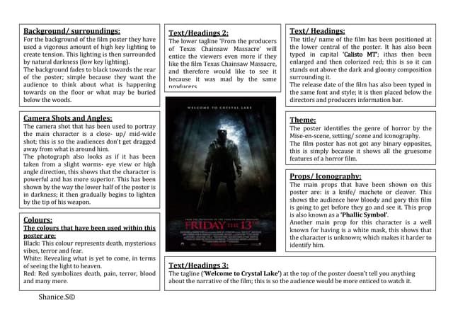 Film poster codes and conventions | PPTX