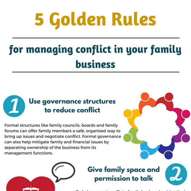 5 Golden Rules for managing conflict in your family business | PDF