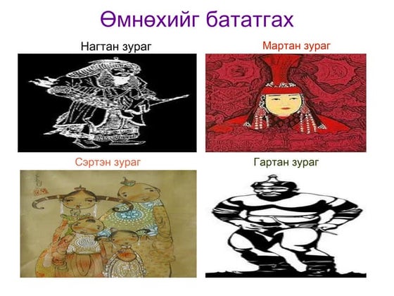 Mizo Tawng Hman Dan Dik Kohhran Huang Chhungah | PDF