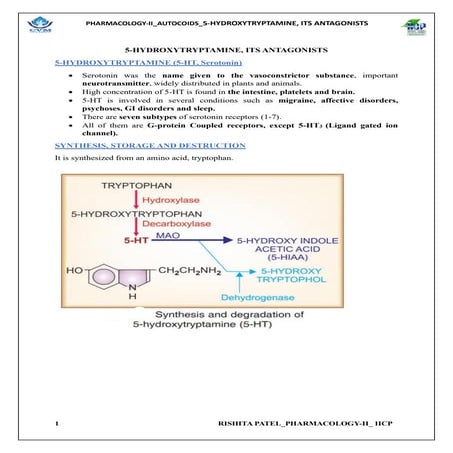 5-HT and their Antagonist.pdf