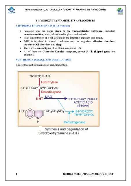Seretonin (5HT) and Its Antagonists Pharmacology | PPTX