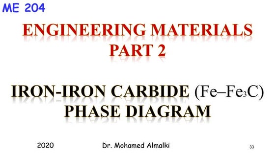 iron carbon phase diagram | PPT | Chemistry | Science