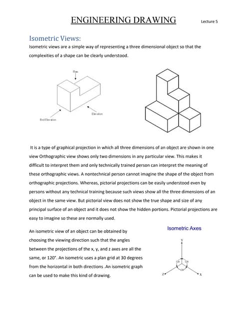 Isometric drawing | PPT
