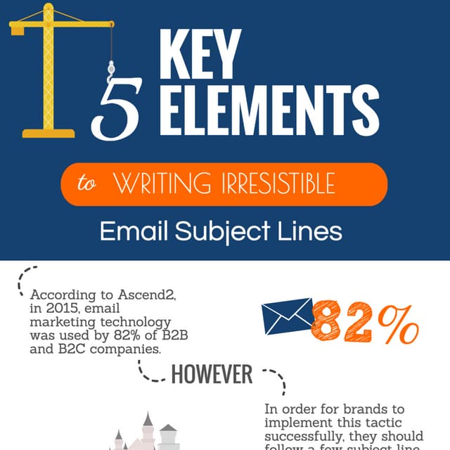 5 Key Elements to Writing Irresistible Email Subject Lines [Infographic] | PDF | Email | Internet
