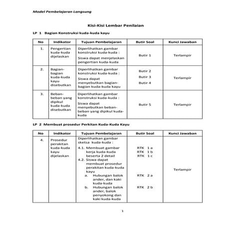 5. kisi kisi lembar penilaian rpp mpl | PDF