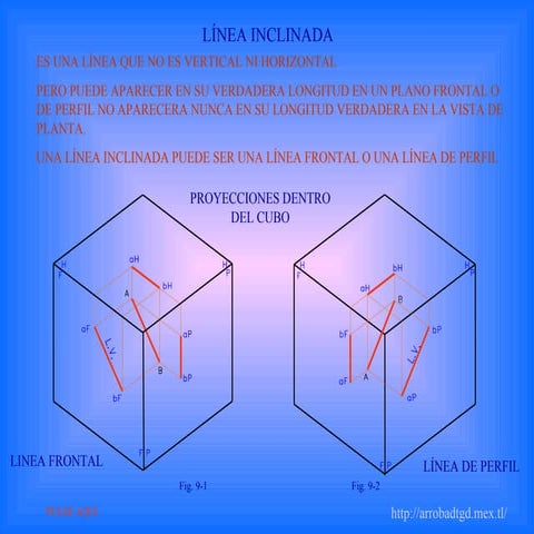 5. línea inclinada | PPT