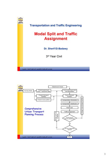 Methods of route assignment | PPT
