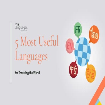 5 Most Useful Languages for Traveling the World | PPT