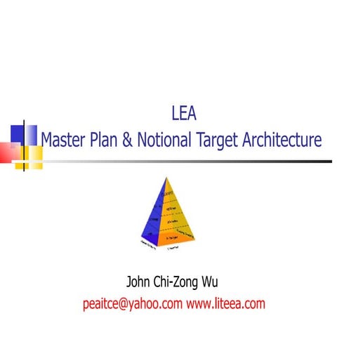 Master Plan and Notional Target Architecture | PPT