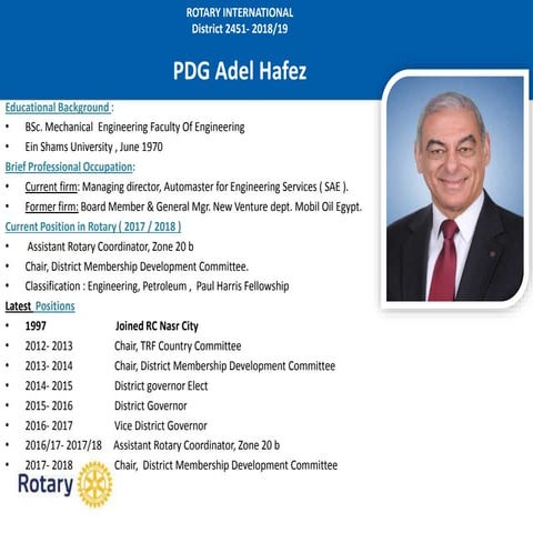 Membership - PDG Adel Hafez | PPTX