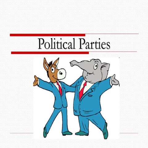 3 political spectrum | PPTX