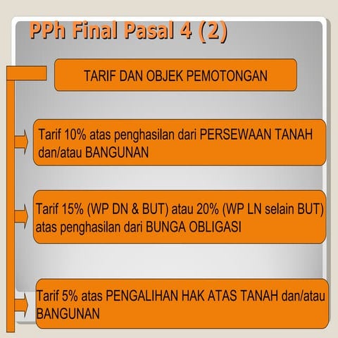 5. p ph final | PPT