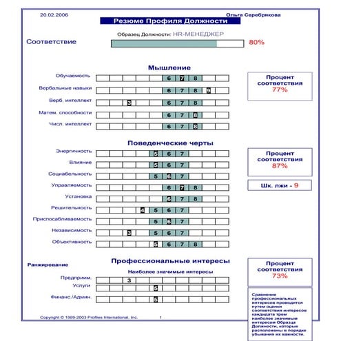 5 pxt-профиль кандидата+профиль должности | DOC