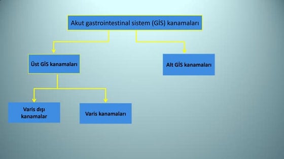 Ektopik Lingual Tiroid.pptx