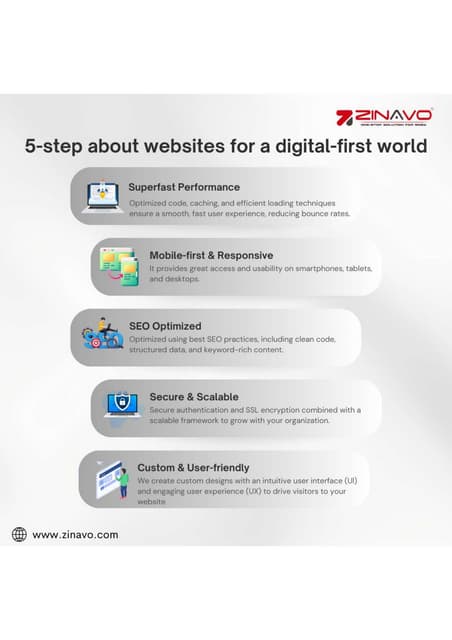 7 Google Ranking Factors - Zinavo Technologies | PDF